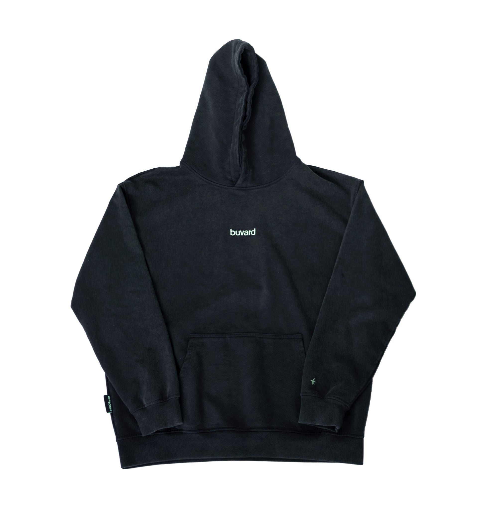 Collections – Off/Script